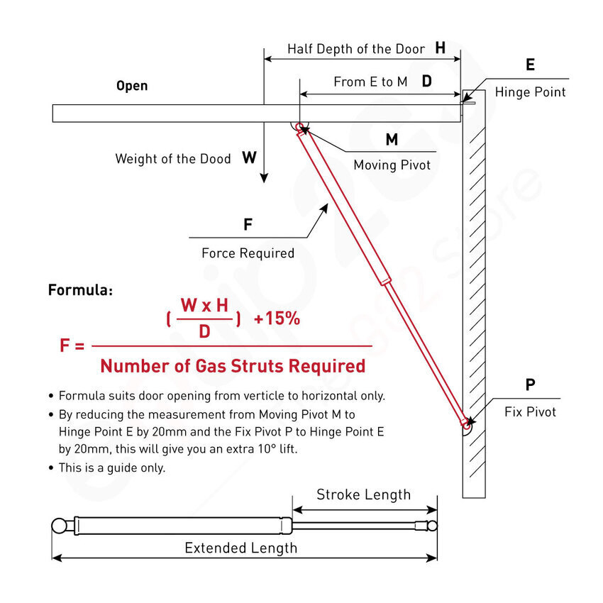 816mm 400N Standard Gas Strut 22mm Cylinder - SCHUTTS STRUTS